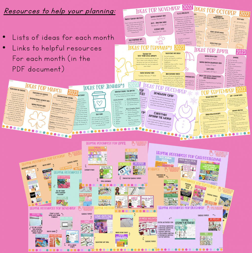 Ultimate Planning Kit and Daily Powerpoint Bundle
