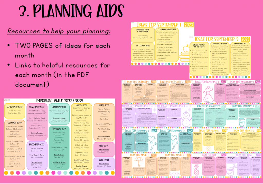 Ultimate Planning Kit and Daily Powerpoint Bundle